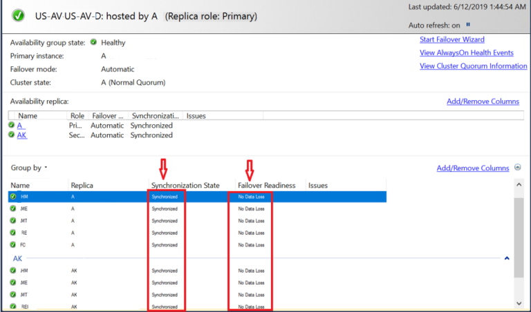 Steps In Sql Server Always On During Os Patching Sqlgeekspro 6236